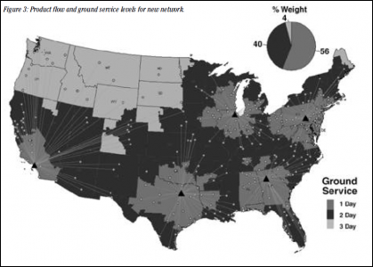 Case Studies | Supply Chain Network Design